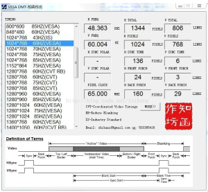 VESA标准视频信号中的Timing解析 - 亚马虎